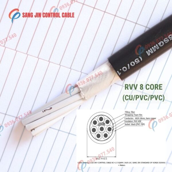 Cáp Điều Khiển Sangjin 8 Lõi | Cáp điều khiển không lưới RVV
